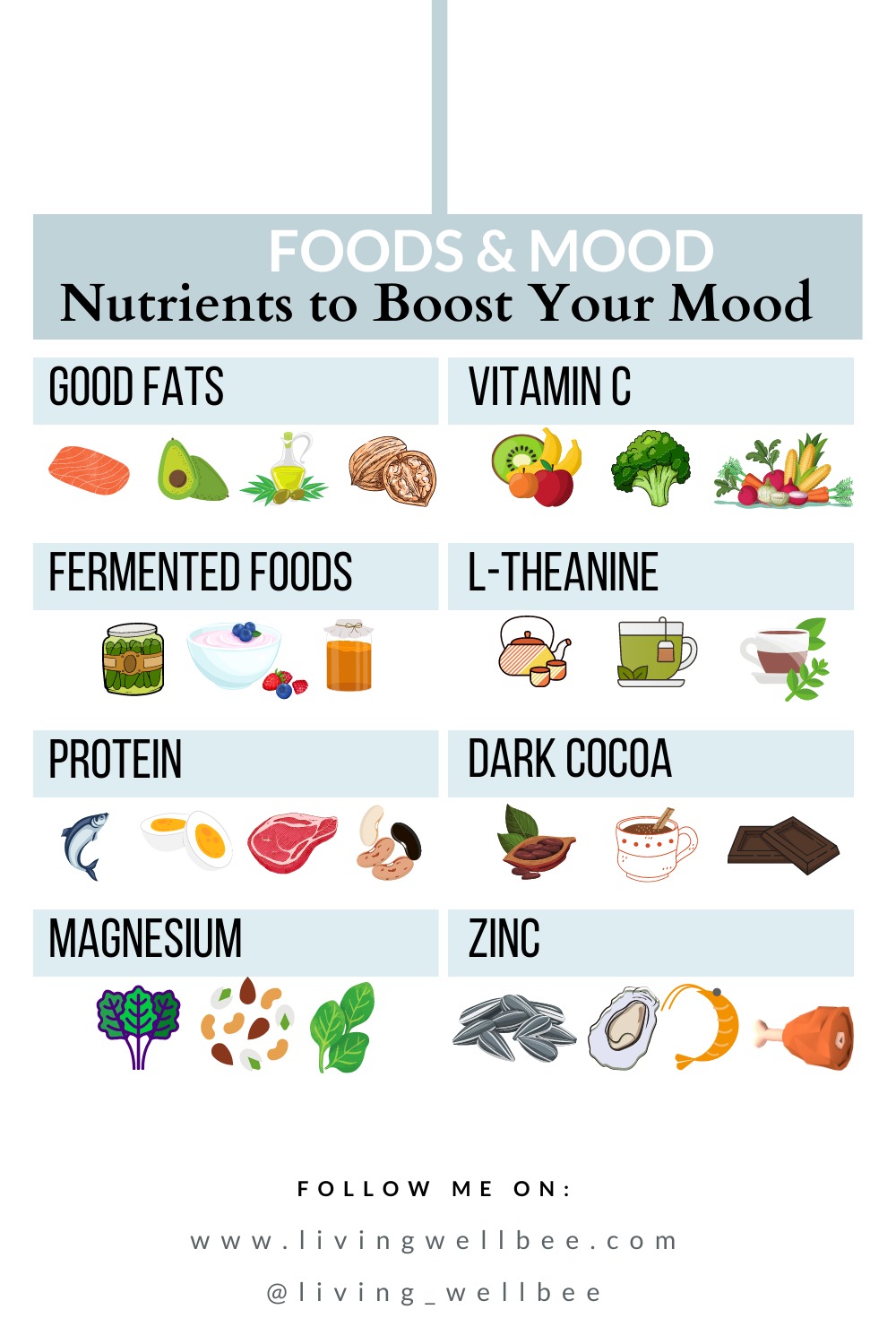 7 Types Of Foods That Can Help Alleviate Stress and Improve Your Mood ...